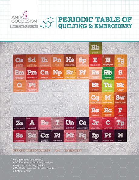 PRE07 Periodic Table of Quilting & Embroidery Premium Collection ...
